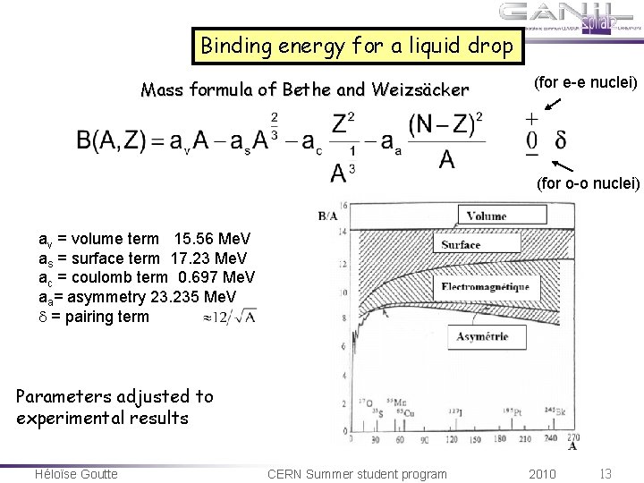 Introduction to Nuclear physics The nucleus a complex