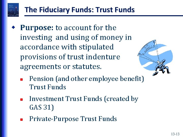 Learning Objective 7 Understand explain the financial reporting