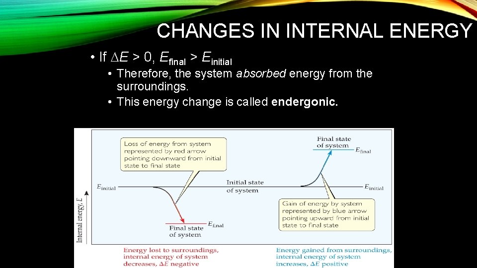 THERMOCHEMISTRY Chapter 5 ENERGY Energy is the ability