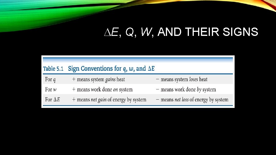 THERMOCHEMISTRY Chapter 5 ENERGY Energy is the ability