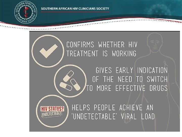 Viral Load Monitoring Monitoria da Carga Viral Dr