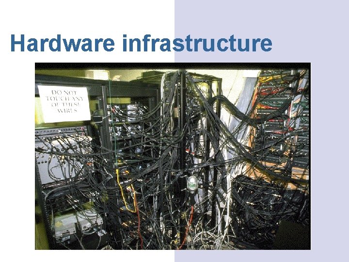 Software support for video communication Nicolas Roussel Laboratoire