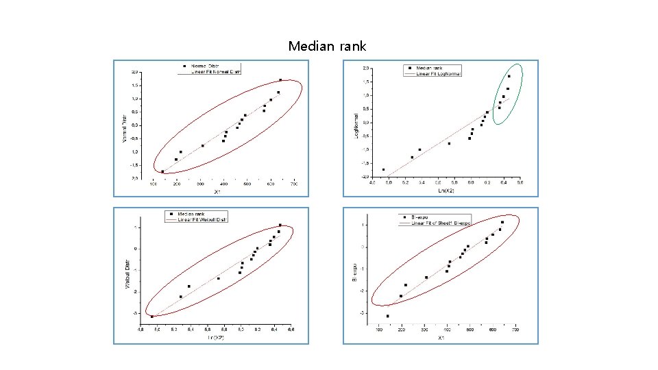 Introduction to Reliability in Mechanical Engineering Project 1