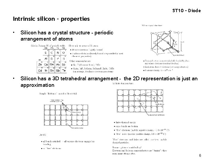 Sensors Technology MED 4 ST 10 Diode Lecturer