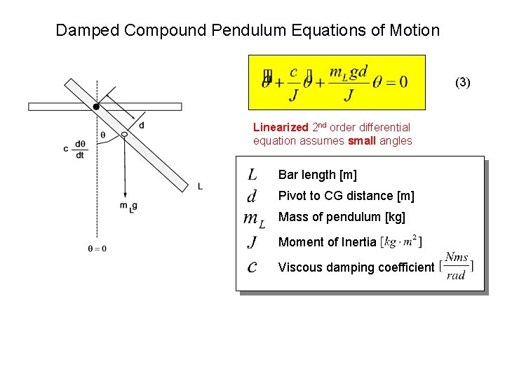 NXT Labview with DCP Notes for System ID