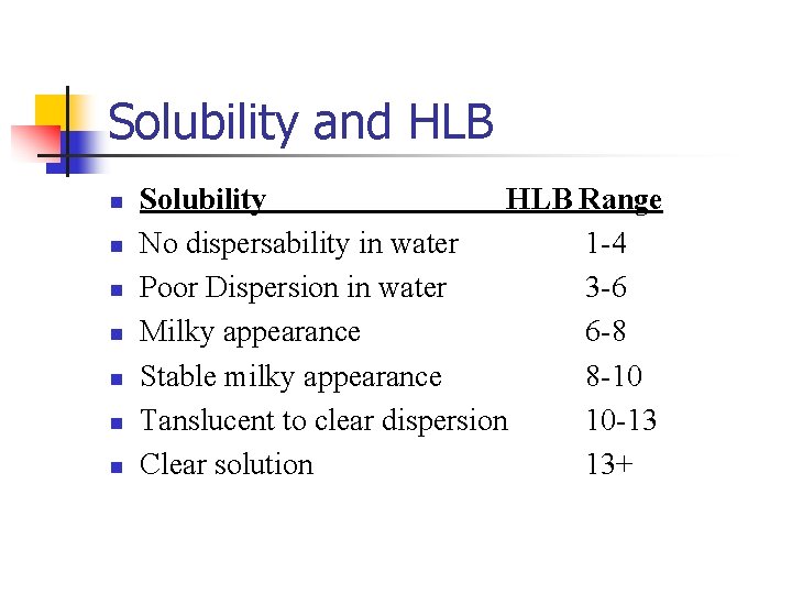 SURFACTANTS EMULSIFIERS PRIMARY OBJECTIVES n n n FORM