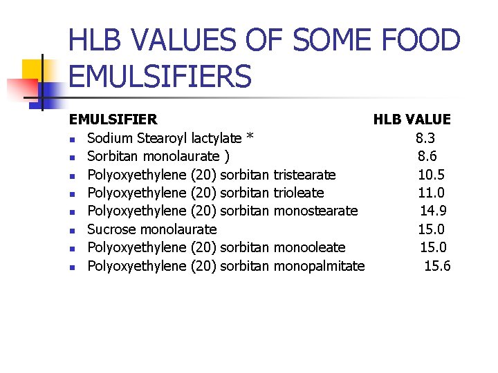 SURFACTANTS EMULSIFIERS PRIMARY OBJECTIVES n n n FORM