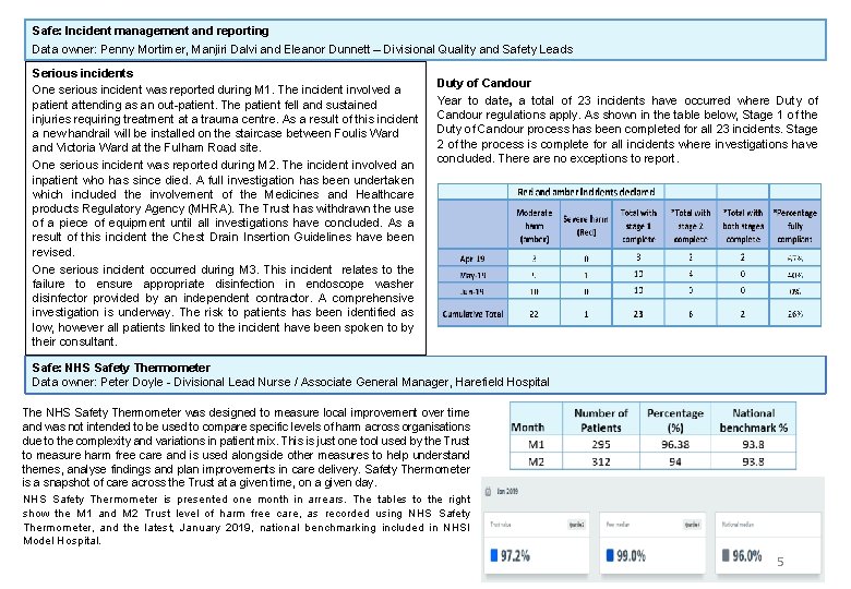 Clinical Quality Report Month 1 Month 3 2019