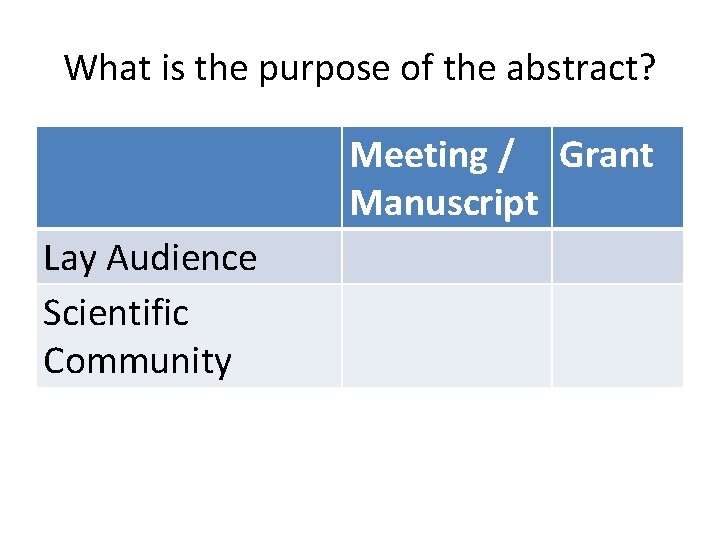 Make an impact with your abstract and poster