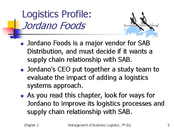 Chapter 2 Dimensions of Logistics Learning Objectives After