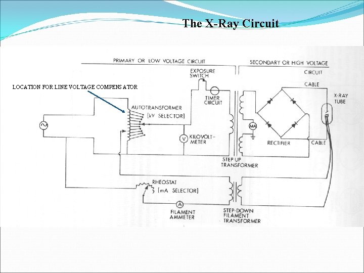 X Ray Circuit Diagram
