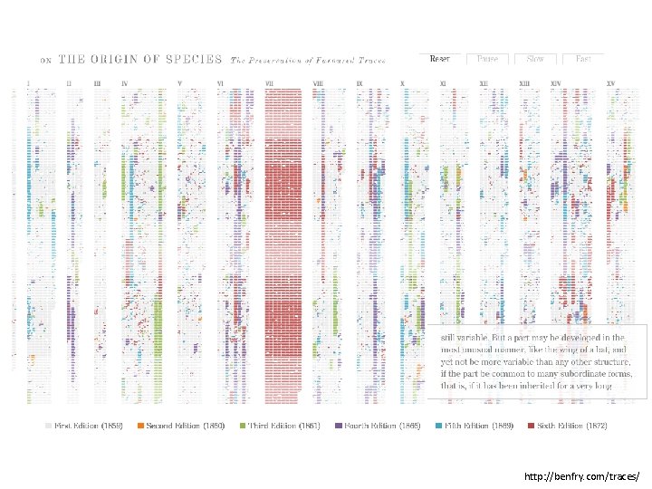 rom Words to Pictures Text Analysis and Visualization