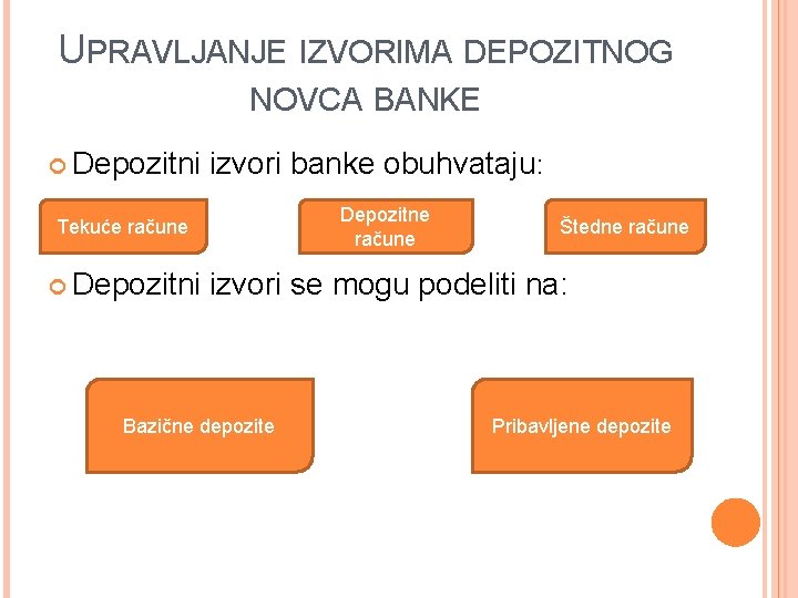 ALM KONCEPT UPRAVLJANJE SREDSTVIMA BANKE Vasilije Guculj Jelena