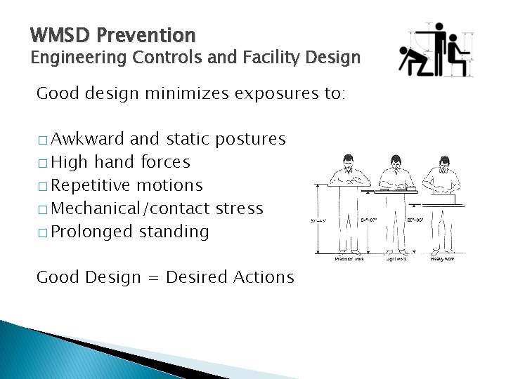 Animal Care Ergonomics Occupational Health Safety Department of