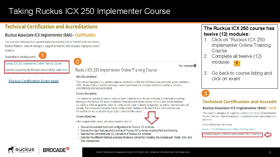 Ruckus Ready Partner Program Education Requirements Guide November