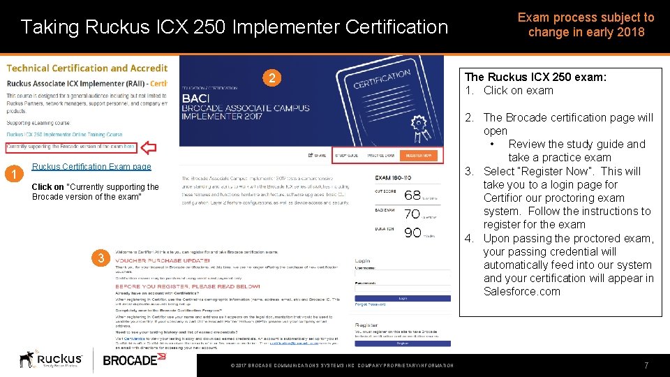 Ruckus Ready Partner Program Education Requirements Guide November