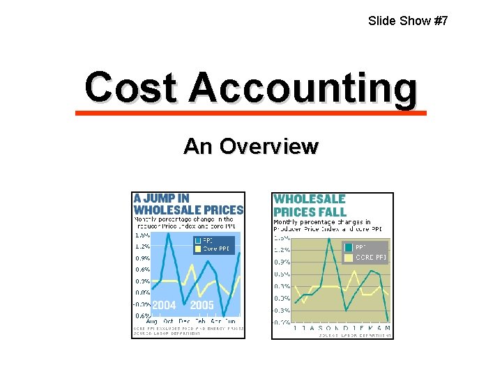 Slide Show 7 Cost Accounting An Overview Managerial