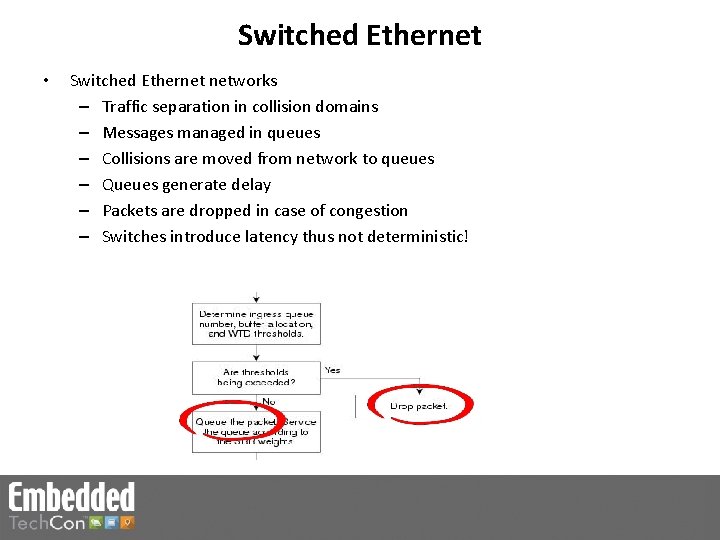 Embedded Tech Con Synchronizing mechatronic systems in realtime