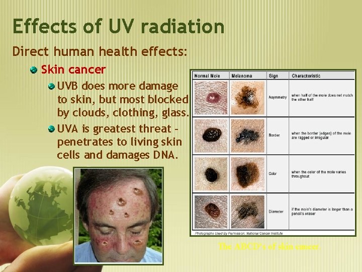 Impacts of Humans on Ecosystems Objectives G 3