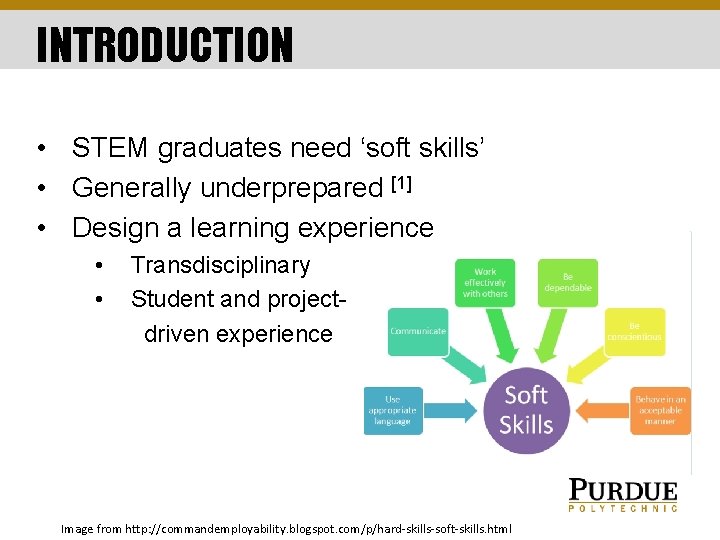 A Transdisciplinary Approach for Developing Effective Communication Skills