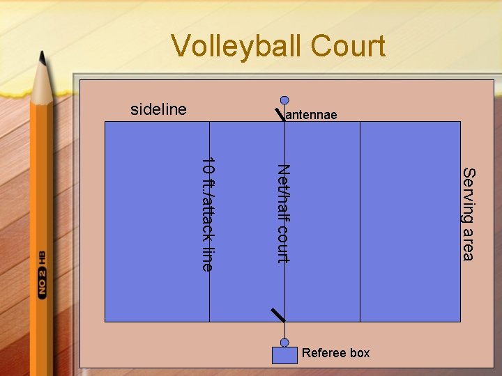 Volleyball Notes l Pass any hit to a