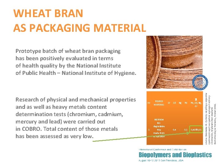 BYPRODUCTS AS A RAW MATERIAL SOURCE Polish wheat