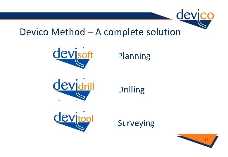 Directional Drilling What can Devico technology help in