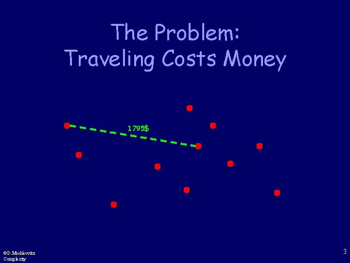 The Traveling Salesman Problem D Moshkovitz Complexity 1