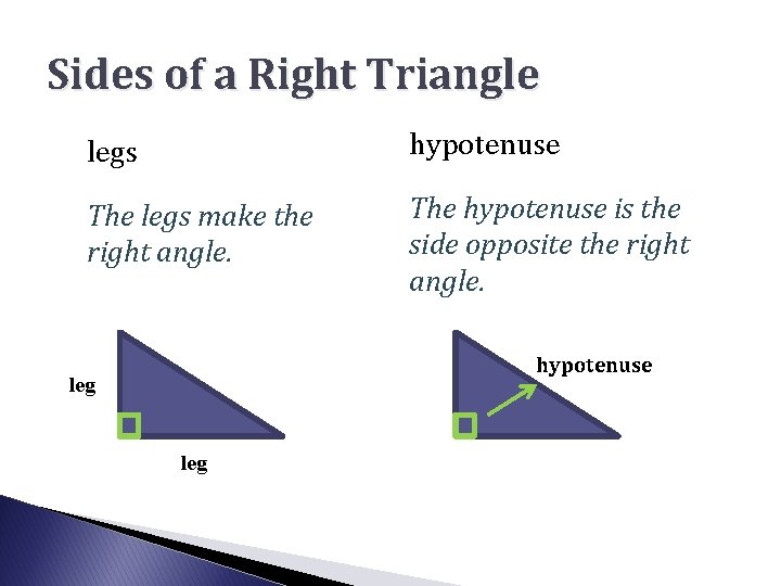 Warmup Tell whether each is a function Tell