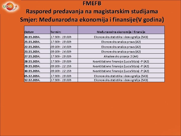 FMEFB Raspored predavanja na magistarskim studijama Smjer Meunarodna