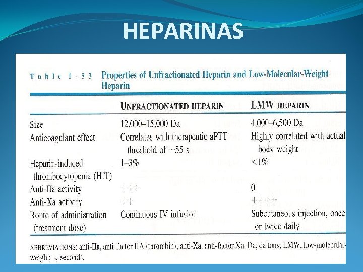 FACULTAD DE MEDICINA DEPARTAMENTO DE FARMACOLOGA CLNICA Y