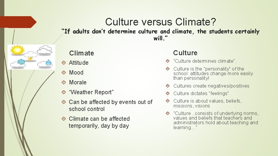 Building School Culture What is it How do