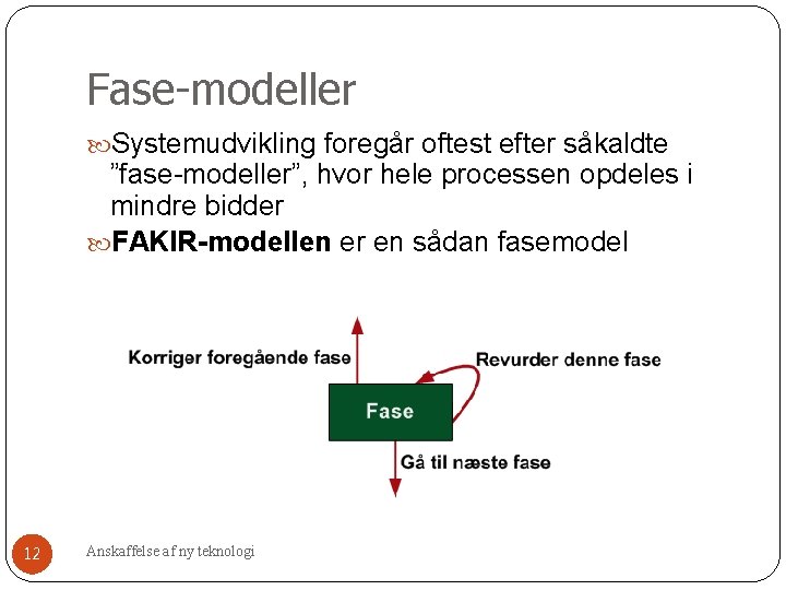 Anskaffelse af ny teknologi Virksomhedens processer Leavitts model