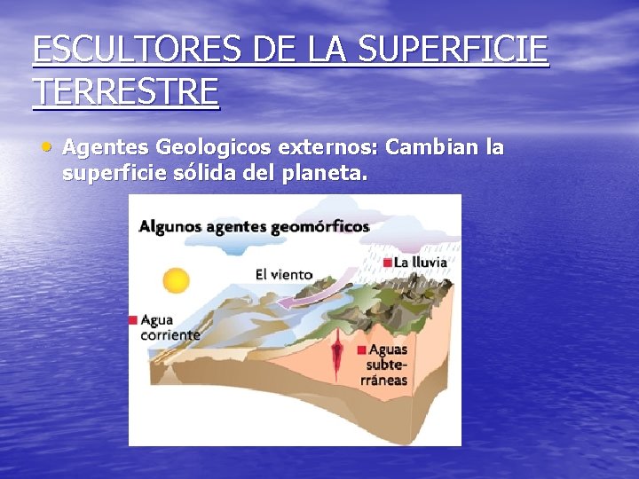 EL MODELADO DEL RELIEVE TERRESTRE Raquel Moreno Martn