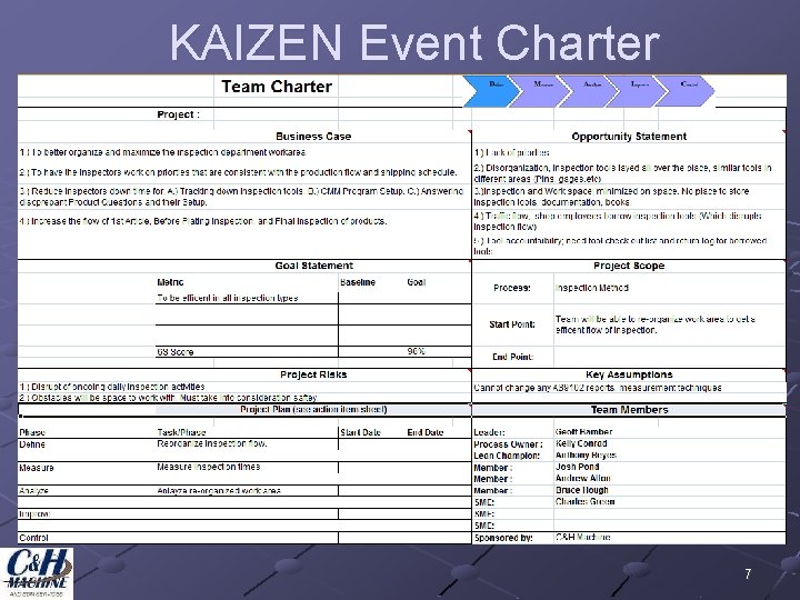 Company Vision To be the most dependable diversified