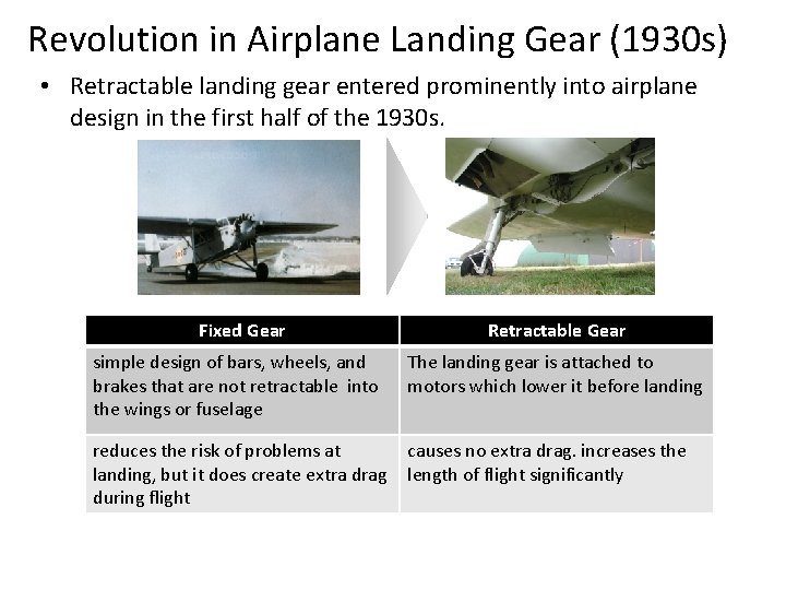 Variationselection in the innovation of the retractable airplane