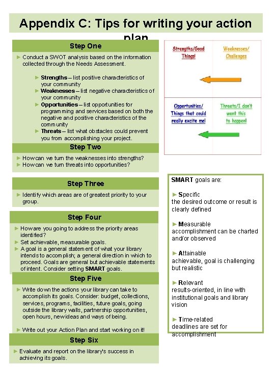 Appendix C Tips for writing your action plan