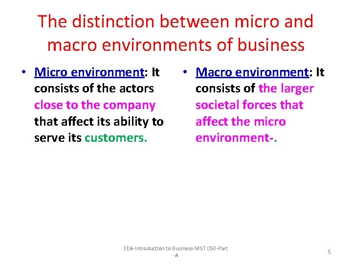 051 Introduction to Business1 Chapter2 External Environment of