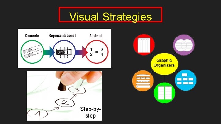 Accessing Text Content Wendy Phillips Jocelyn Washburn Virginia