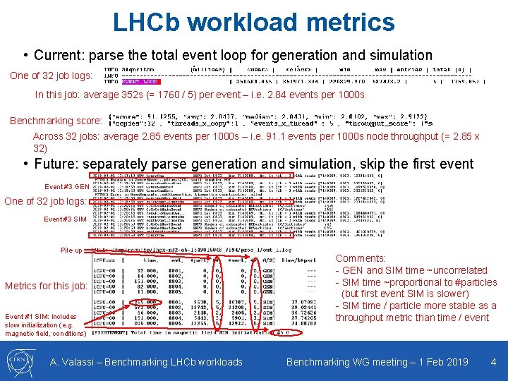 LHCb workloads in the benchmarking suite Andrea Valassi