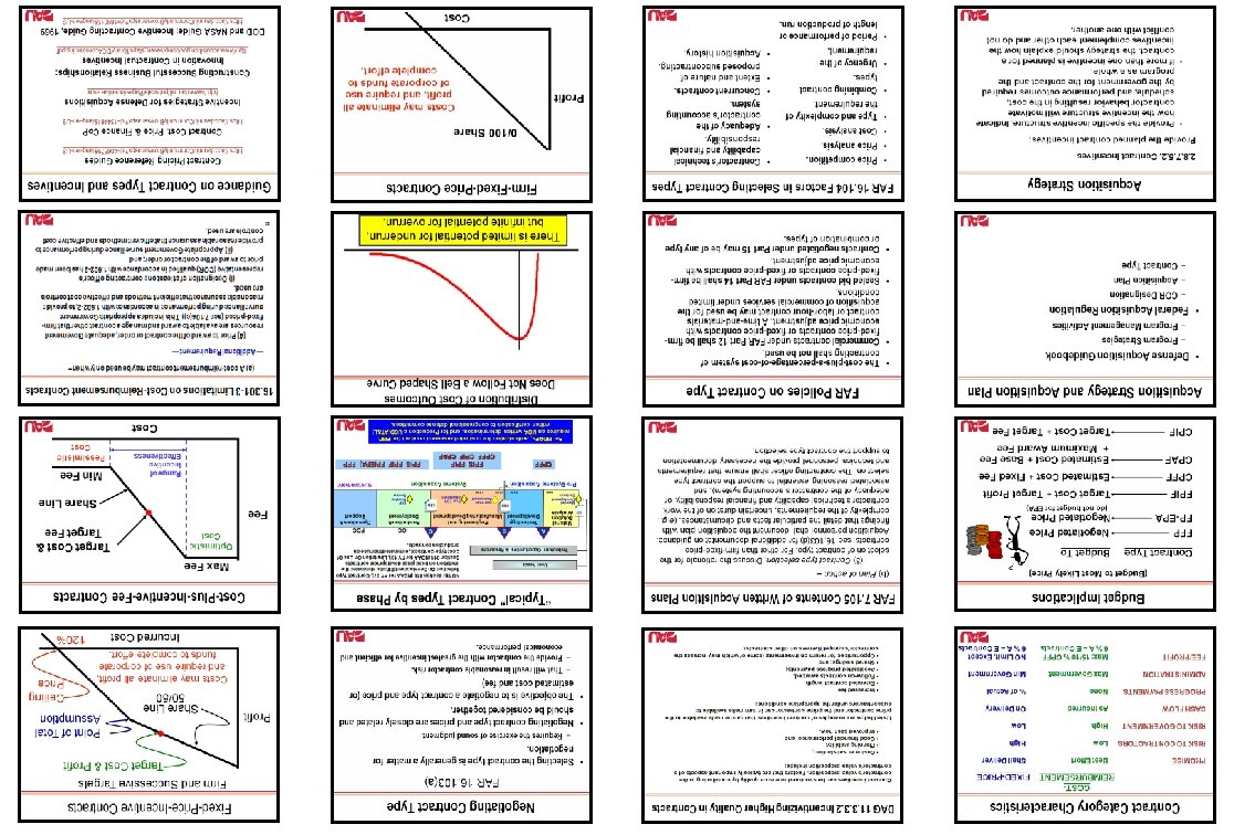 Comparison of Major Contract Types FixedPrice Economic Price