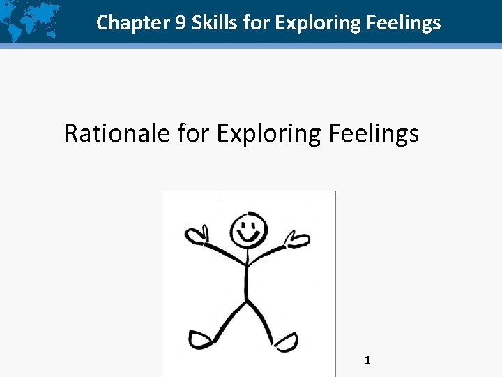 Chapter 9 Skills for Exploring Feelings Rationale for