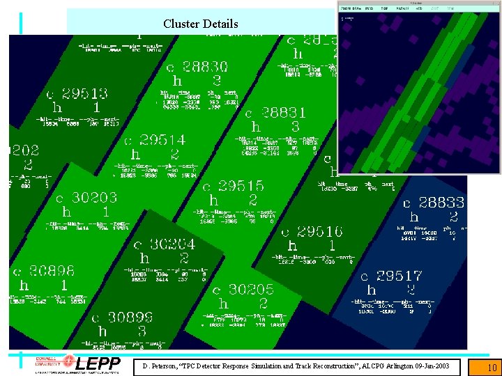 TPC Detector Response Simulation and Track Reconstruction Physics