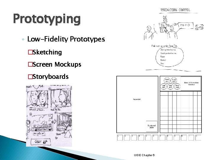 Chapter 6 Thinking about requirements and describing them