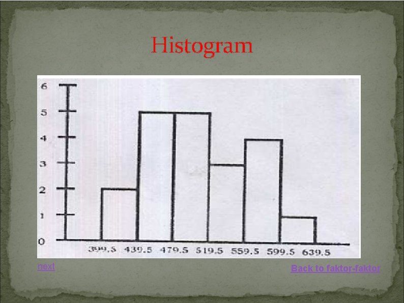 Statistika Deskriptip Distribusi Frekuensi Jenis Grafik dan Ukuran