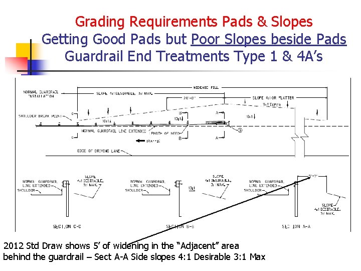 Session 3 Grading Requirements for Guardrail End Treatments