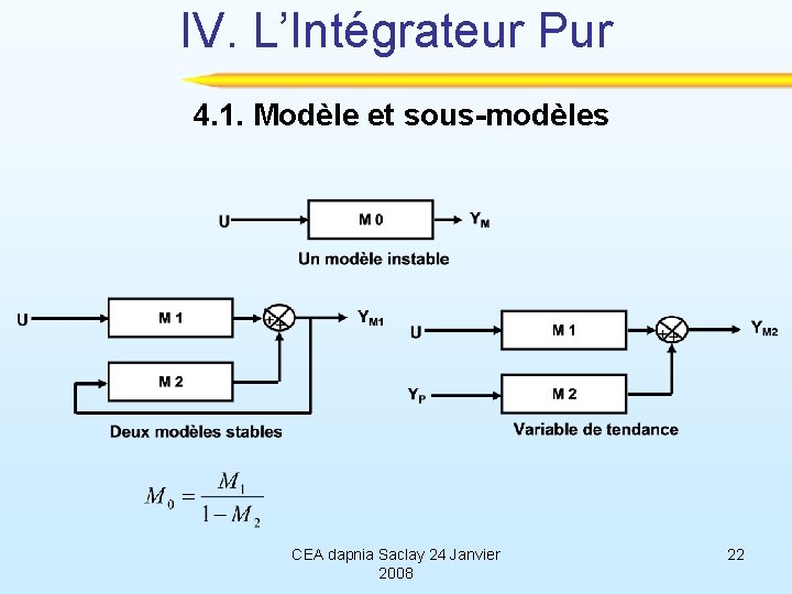LA COMMANDE PREDICTIVE FONCTIONNELLE de Jacques RICHALET COPPIER