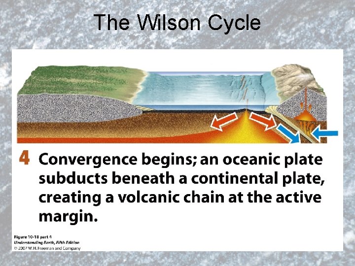 GLY 326 Structural Geology Lecture 7 The anatomy
