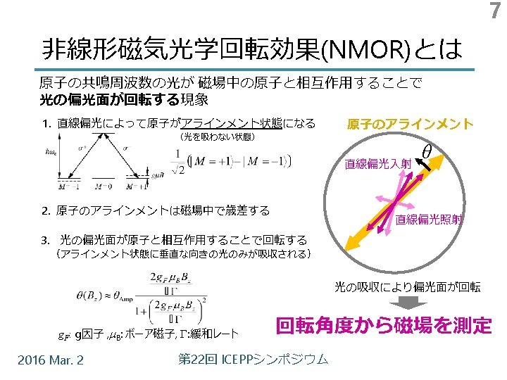 14 Collaboration Cyclotron and Radioisotope Center CYRIC Tohoku