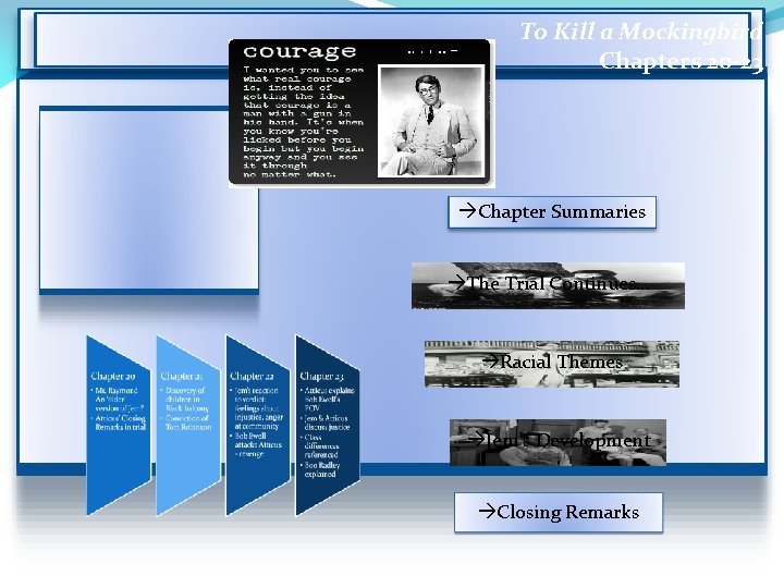 To Kill a Mockingbird Chapters 20 23 Chapter